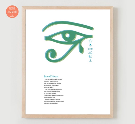 Eye Of Horus Evil Eye