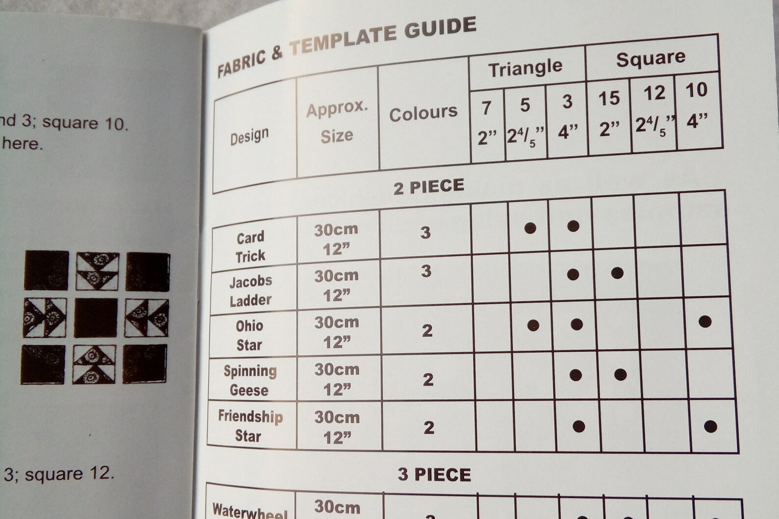 Patchwork Template Set Prym Instruction Booklet Plastic - Etsy UK