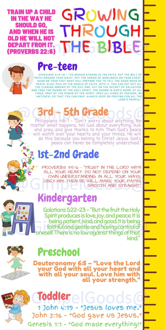 Bible Verse Growth Chart digital Download - Etsy