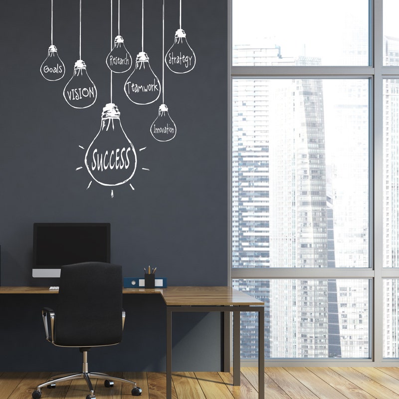 Innovation Wall Art - Etsy