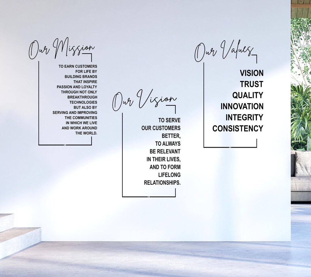 Custom Business Statement Office Wall Decals | Set of 3 ( Our Mission ...