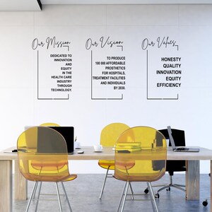 Custom Business Statement Office Wall Decals | Set of 3 ( Our Mission ...