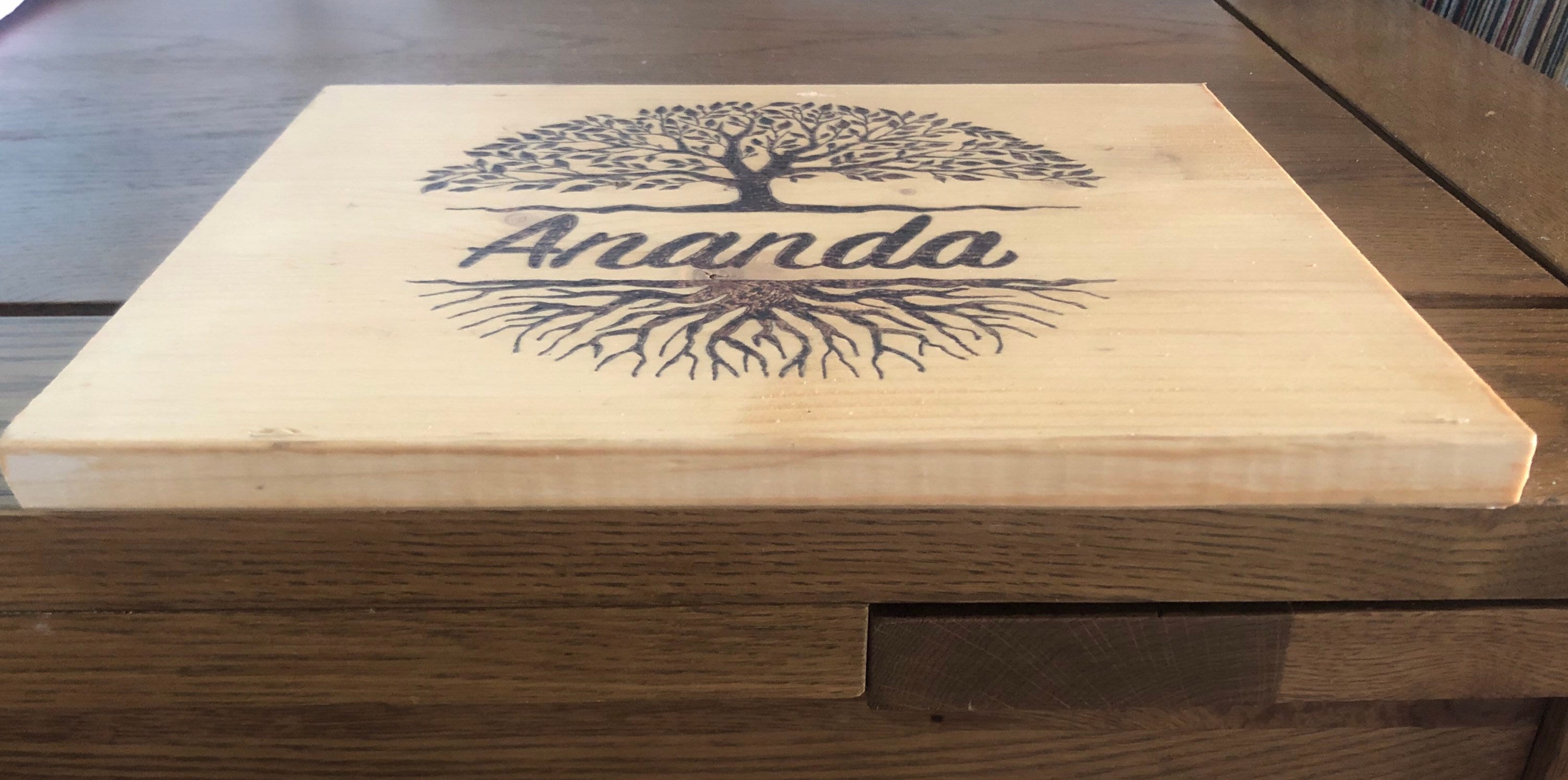 Personalised Wooden House Sign - Etsy