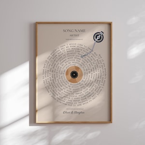 Personalised Music Poster, Customizable Music Gift, Personalised Vinyl ...