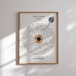 Personalised Music Poster, Customizable Music Gift, Personalised Vinyl ...