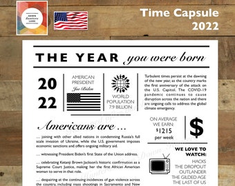 2022 Time Capsule Printable AUSTRALIAN VERSION the Year - Etsy
