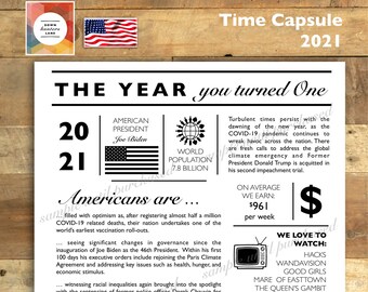 Time Capsule Gift | Etsy