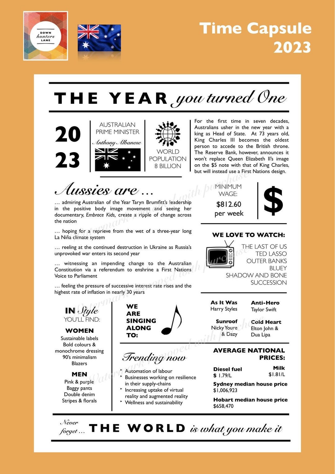2023 Time Capsule Printable AUSTRALIAN VERSION the Year You Turned One ...