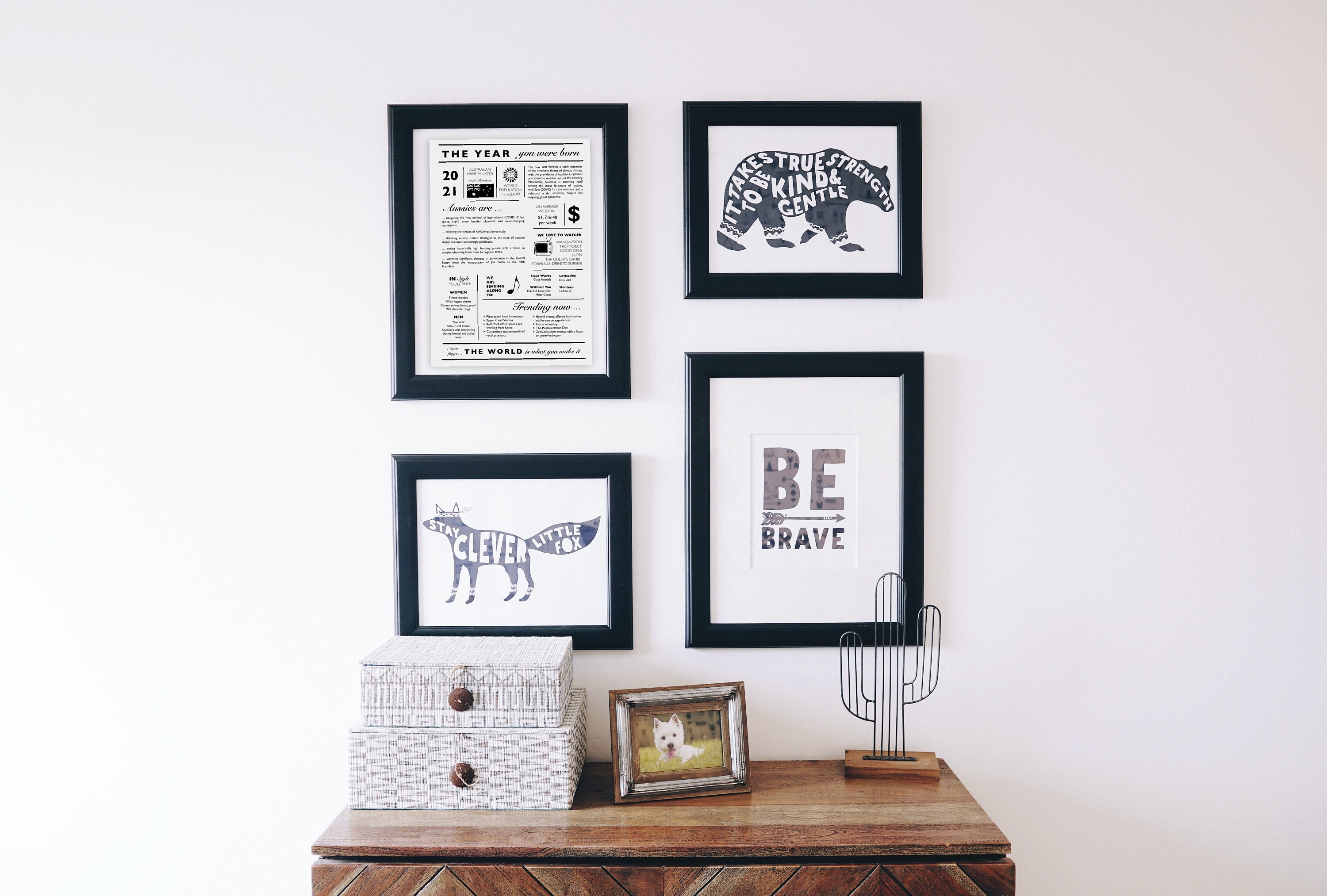 2022 Time Capsule Printable AUSTRALIAN VERSION the Year You - Etsy ...