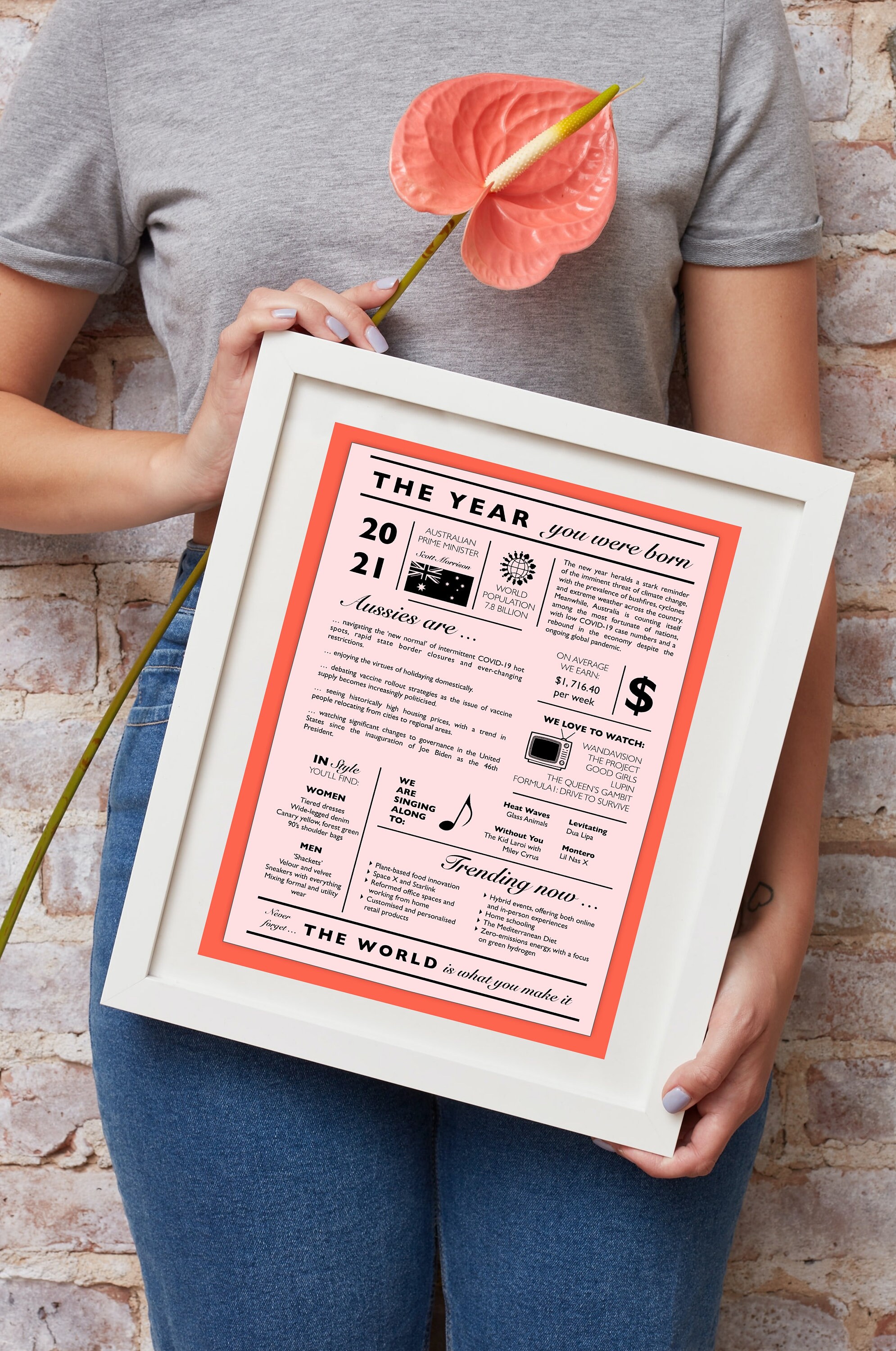2022 Time Capsule Printable AUSTRALIAN VERSION the Year You | Etsy ...