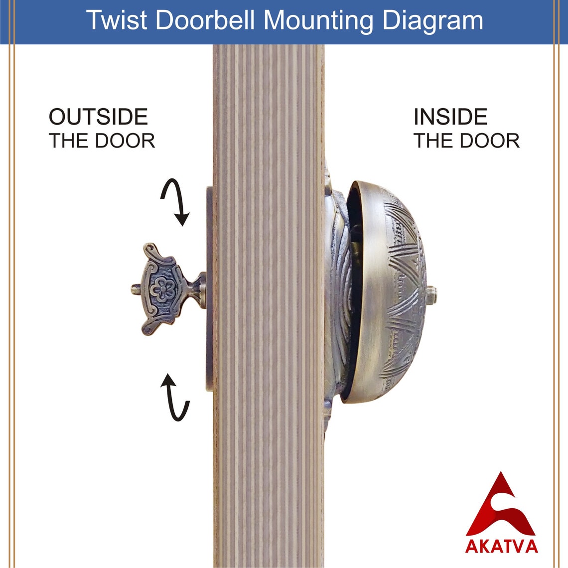 Akatva Vintage Twist Bell With Key Plate Mechanical Doorbell - Etsy
