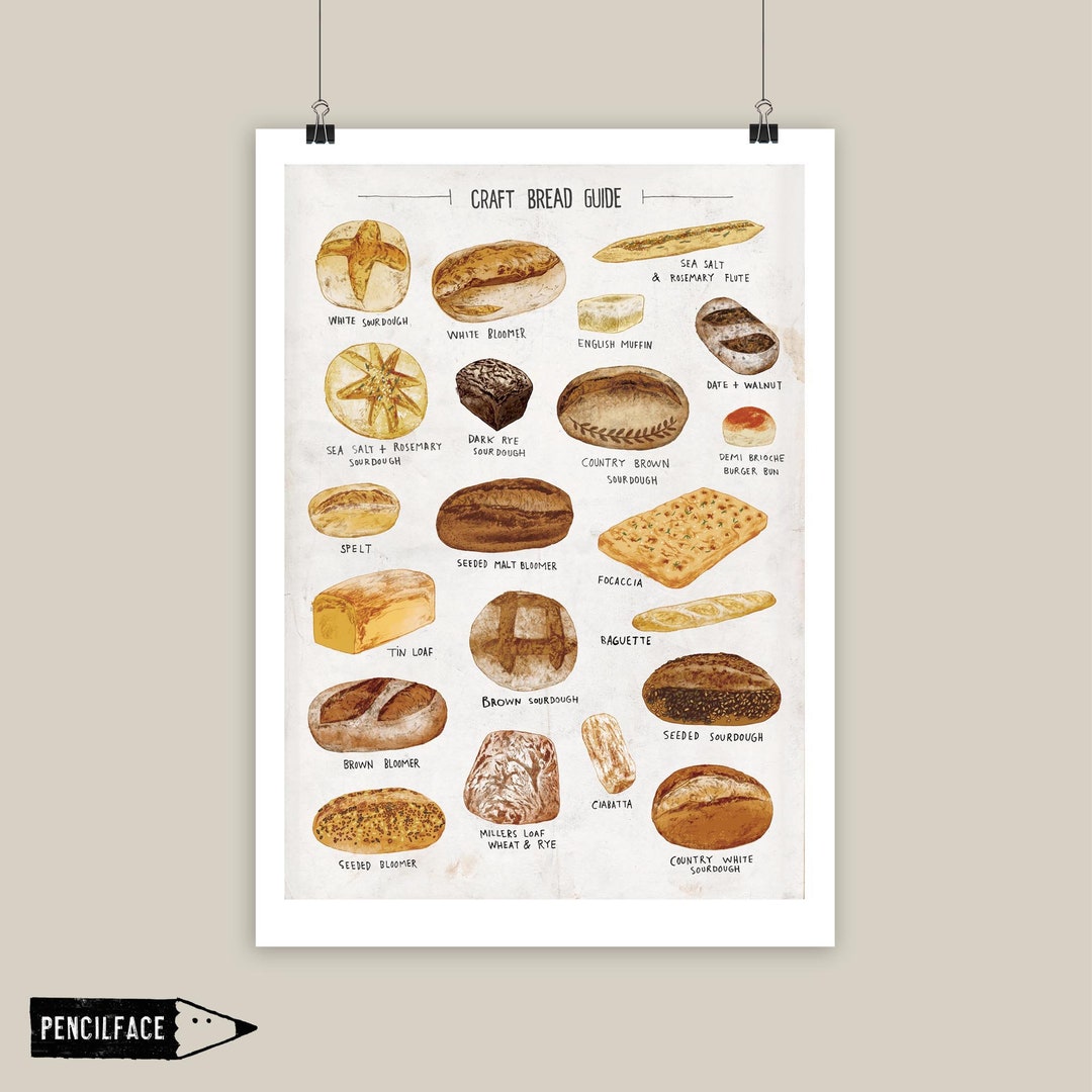 Craft Breads Guide Art Print, Artisan Bread Poster, Kitchen/cafe Wall ...