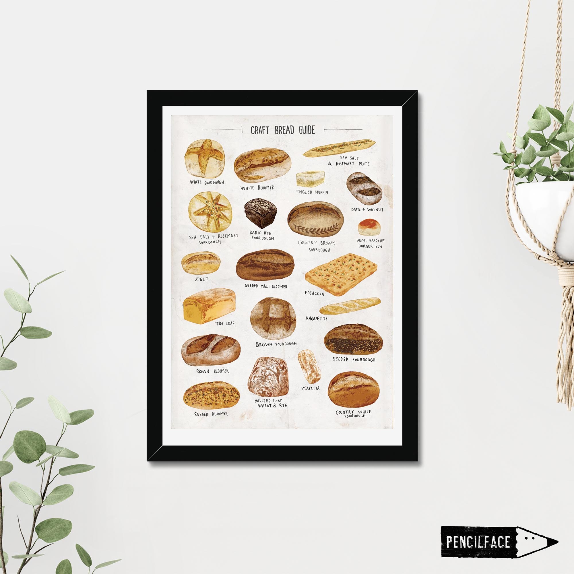 Craft Breads Guide Art Print, Artisan Bread Poster, Kitchen/cafe Wall ...