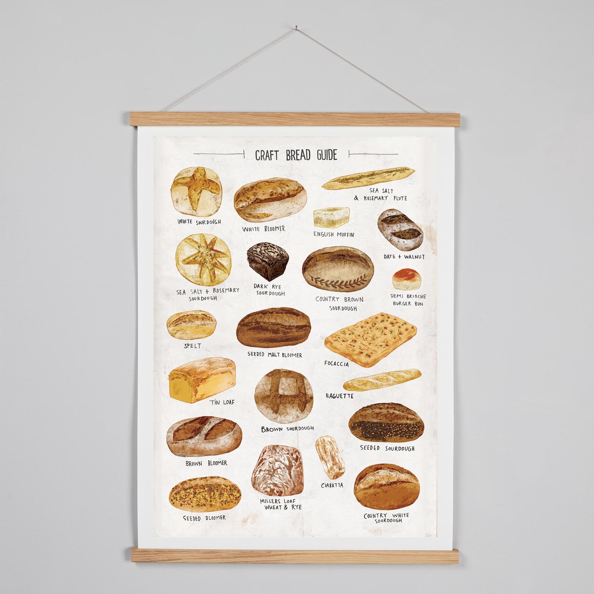 Craft Breads Guide Art Print, Artisan Bread Poster, Kitchen/cafe Wall ...