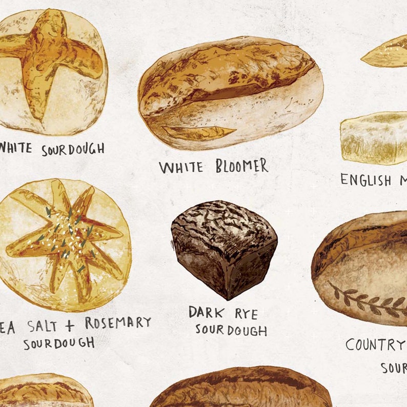Craft Breads Guide Art Print, Artisan Bread Poster, Kitchen/cafe Wall ...