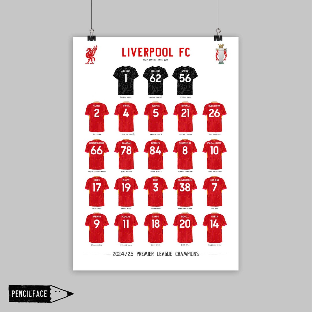 Liverpool Football Club Art Print, 2024-2025 Premier League Winning ...