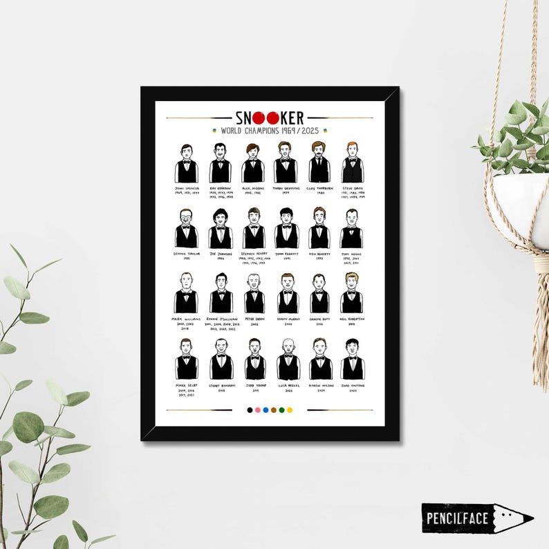 Snooker World Champions Art Print: Sheffield Crucible Poster - Etsy UK