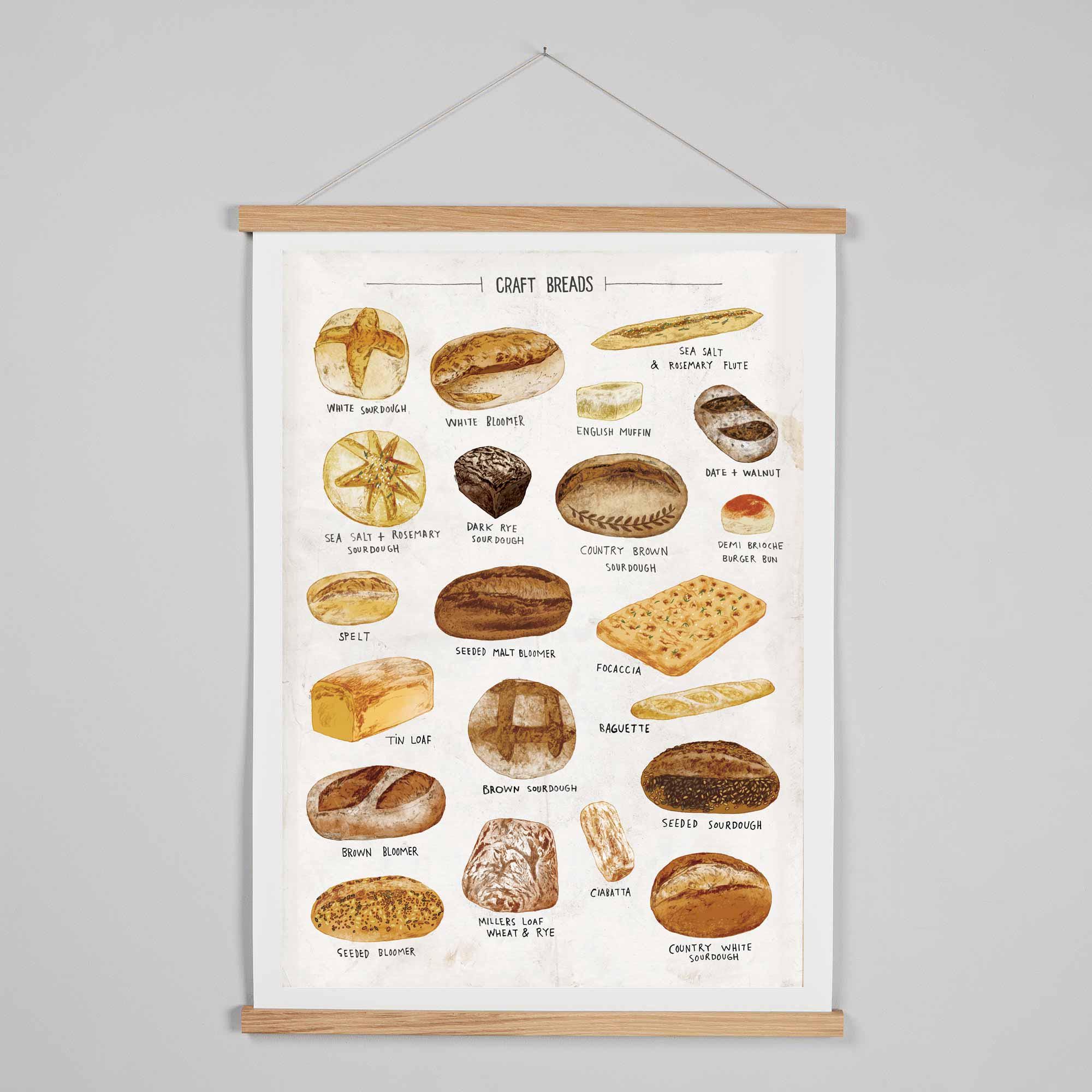 Illustrated Bread Guide Art Print, Artisan Bread Poster, Organic Craft ...