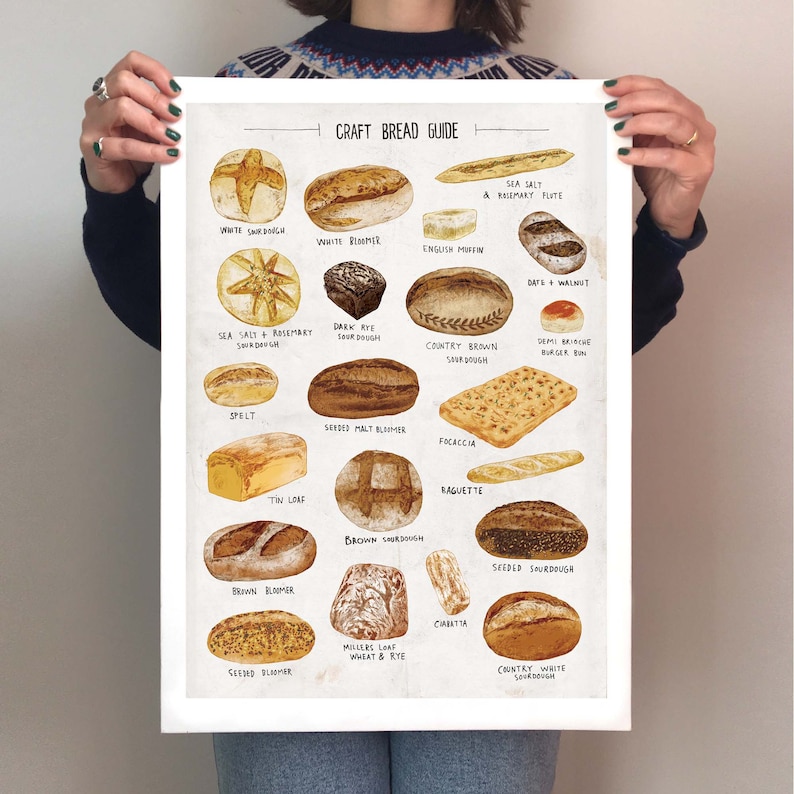 Craft Breads Guide Art Print, Artisan Bread Poster, Kitchen/cafe Wall ...