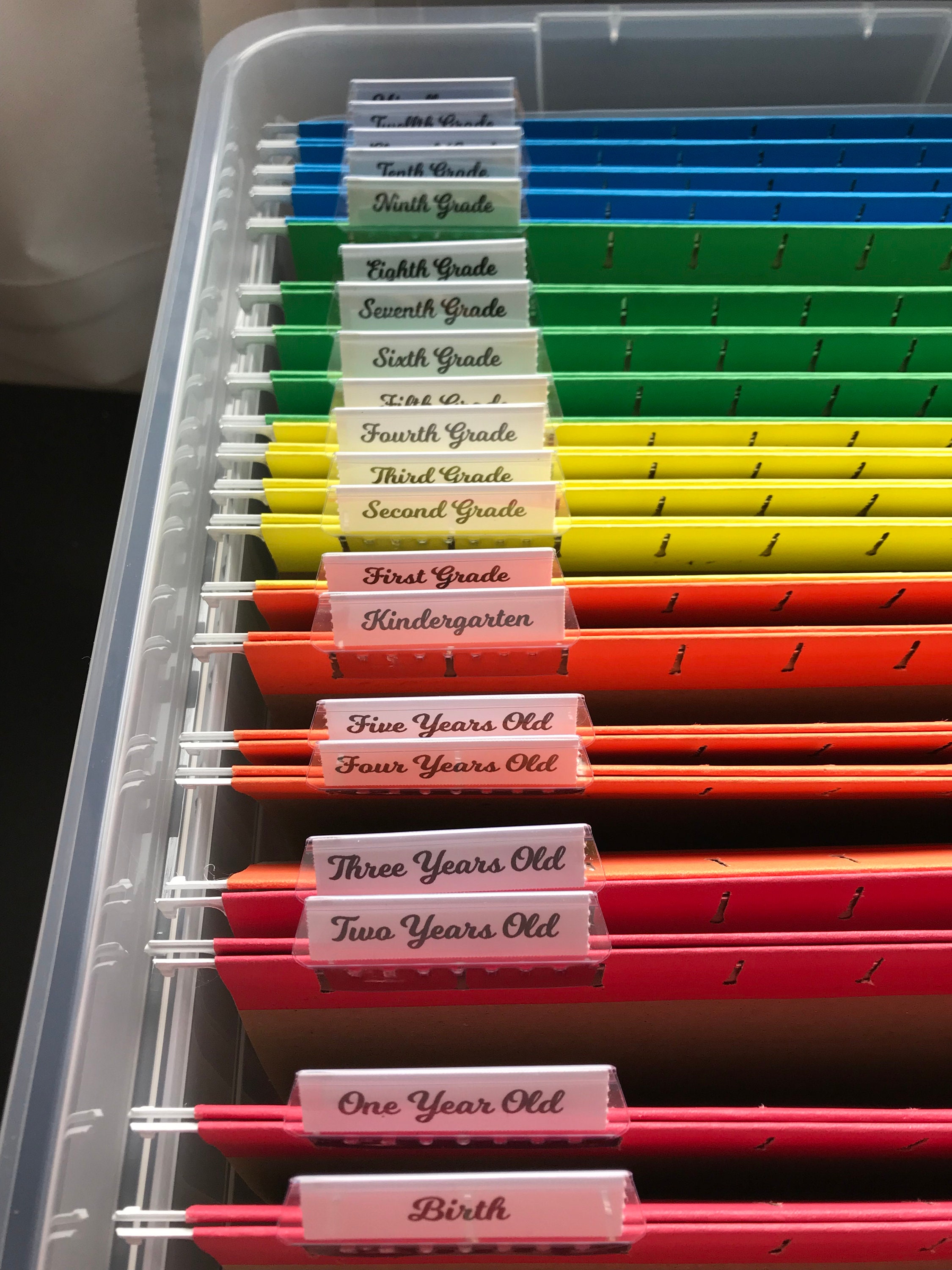 DIY Memory Keeper Kit for School Paper Organization Milestones ...