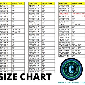 Spare Tire Cover With Yellow Cheetah Sunflower Design, Cheetah ...