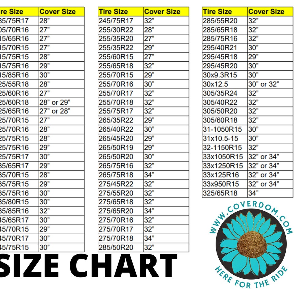 Arizona Spare Tire Cover sold by Giby George | SKU 22134409 | Printerval