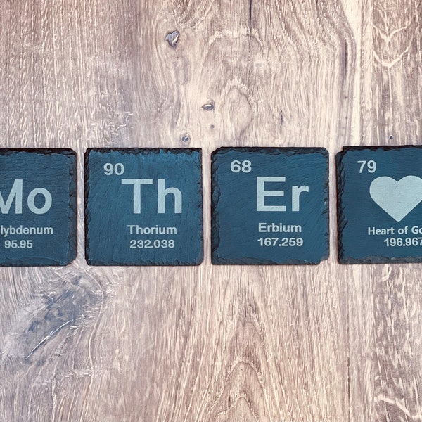 Coaster Periodic Table - Etsy