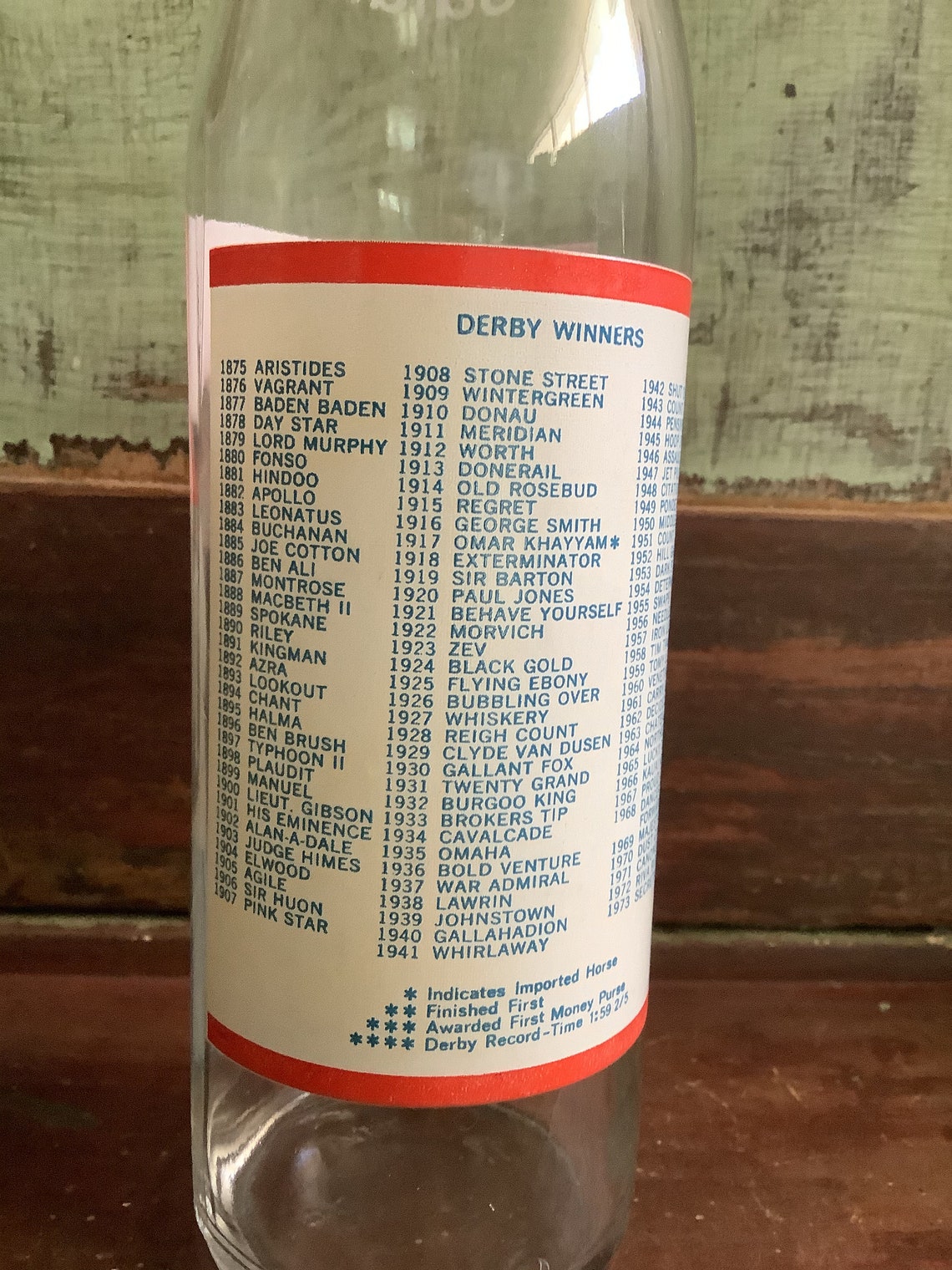 Vintage RC Cola 100th Kentucky Derby Commemorative Bottle 1974 | Etsy