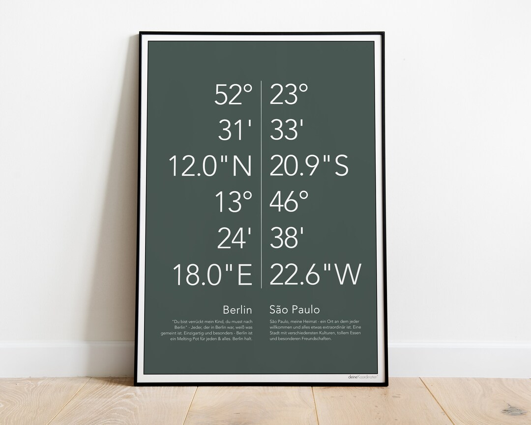 Customizable 2 Place Poster/ Poster With Coordinates & Desired Text ...