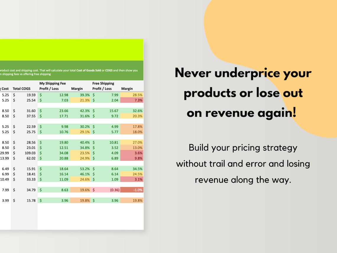 Printify + Shopify Pricing Calculator Spreadsheet, Editable Google Sheet, Etsy Fees, Enter Sale ...
