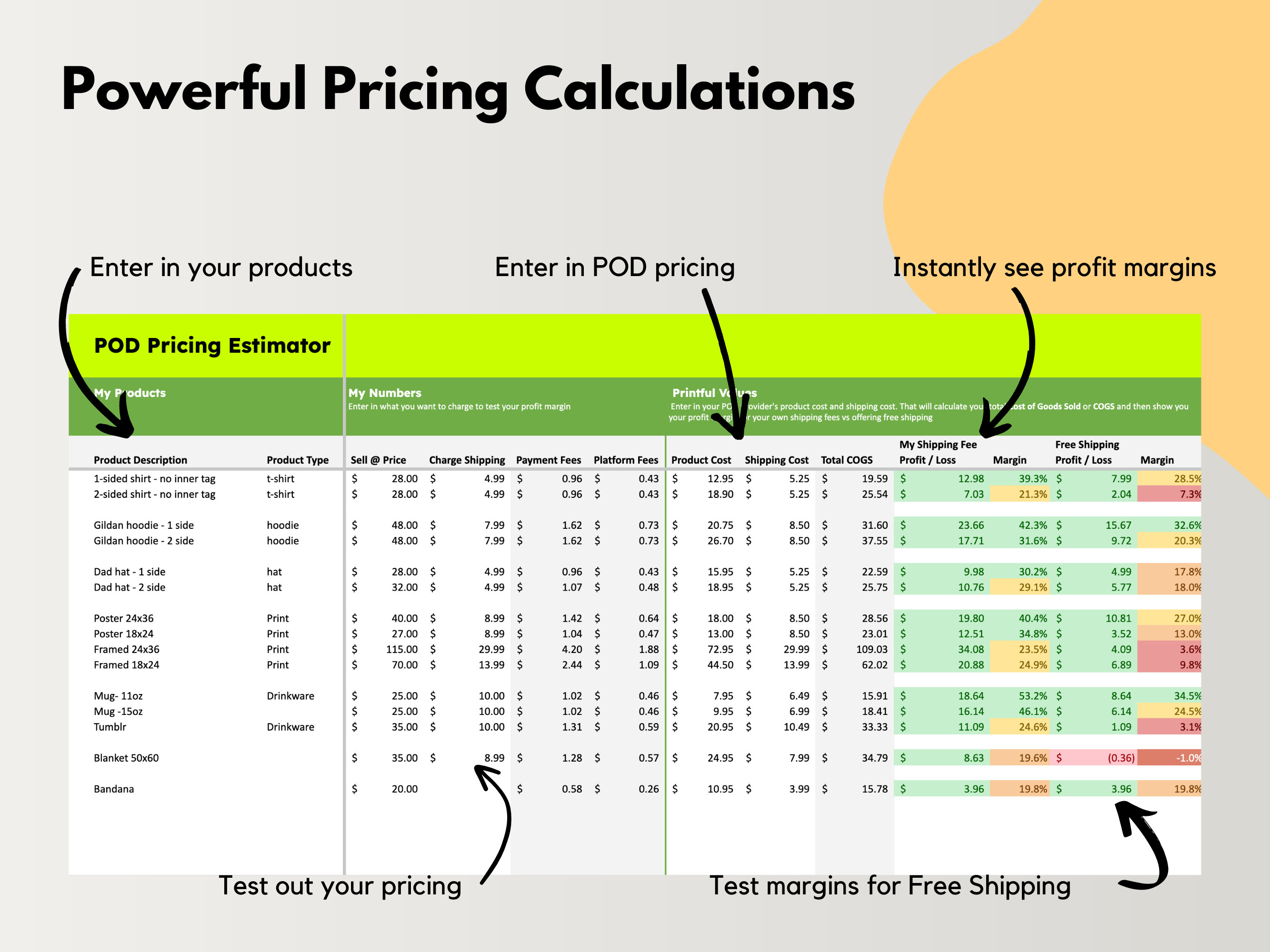 Print on Demand Pricing Calculator Spreadsheet, Editable Google Sheet ...