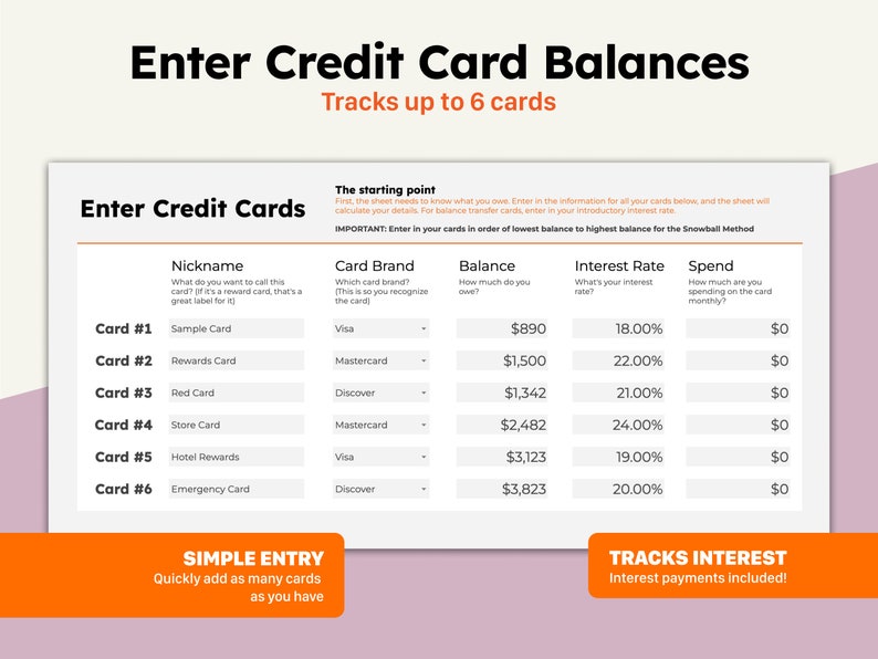 Credit Card Payoff Snowball Method Google Sheets Spreadsheet Template ...