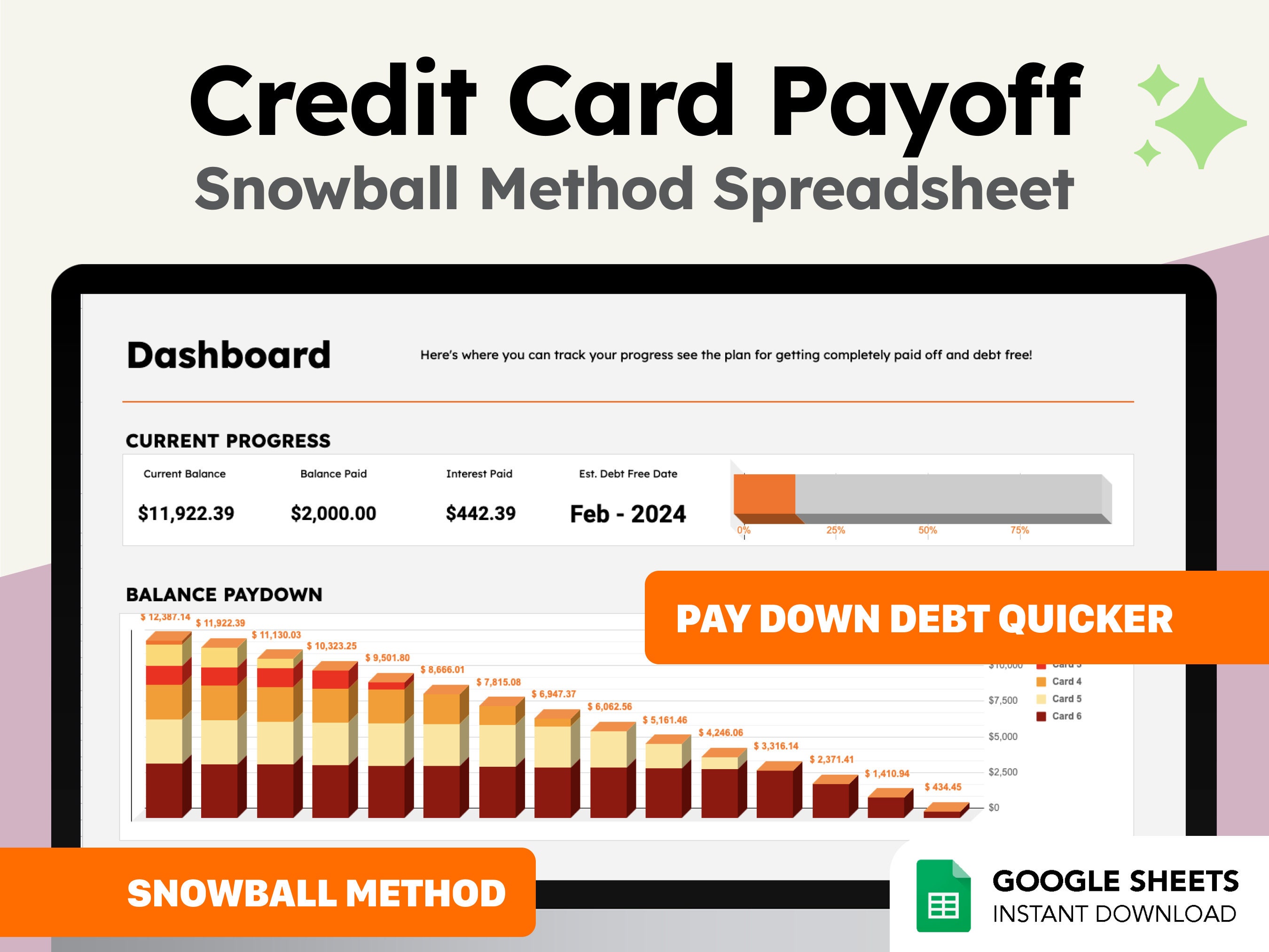 Credit Card Payoff Snowball Method Google Sheets Spreadsheet Template ...