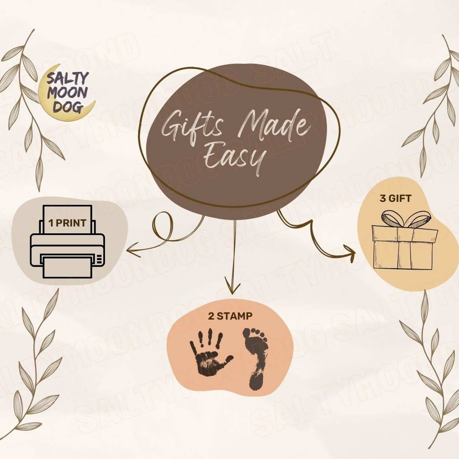 Handprint Art Mitten Poem Baby Toddler Kids Activity Art Craft ...