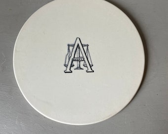 Antique Scales Plate - Etsy UK