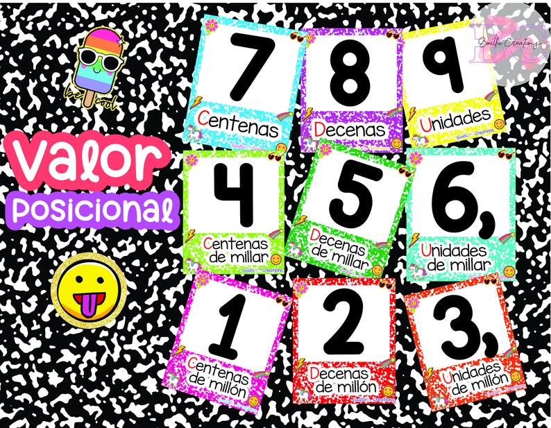 Colorful Classroom Place Value Posters / Math Posters for Teachers ...