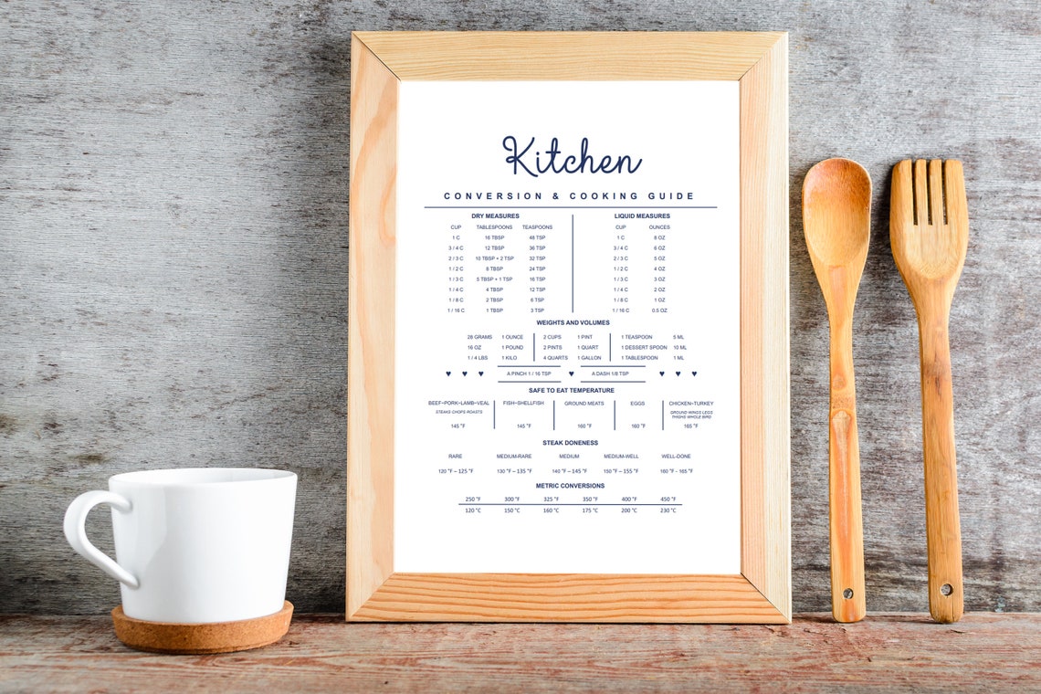 Kitchen Conversion Chart PRINTABLE - Fahrenheit Celsius - PDF (digital ...