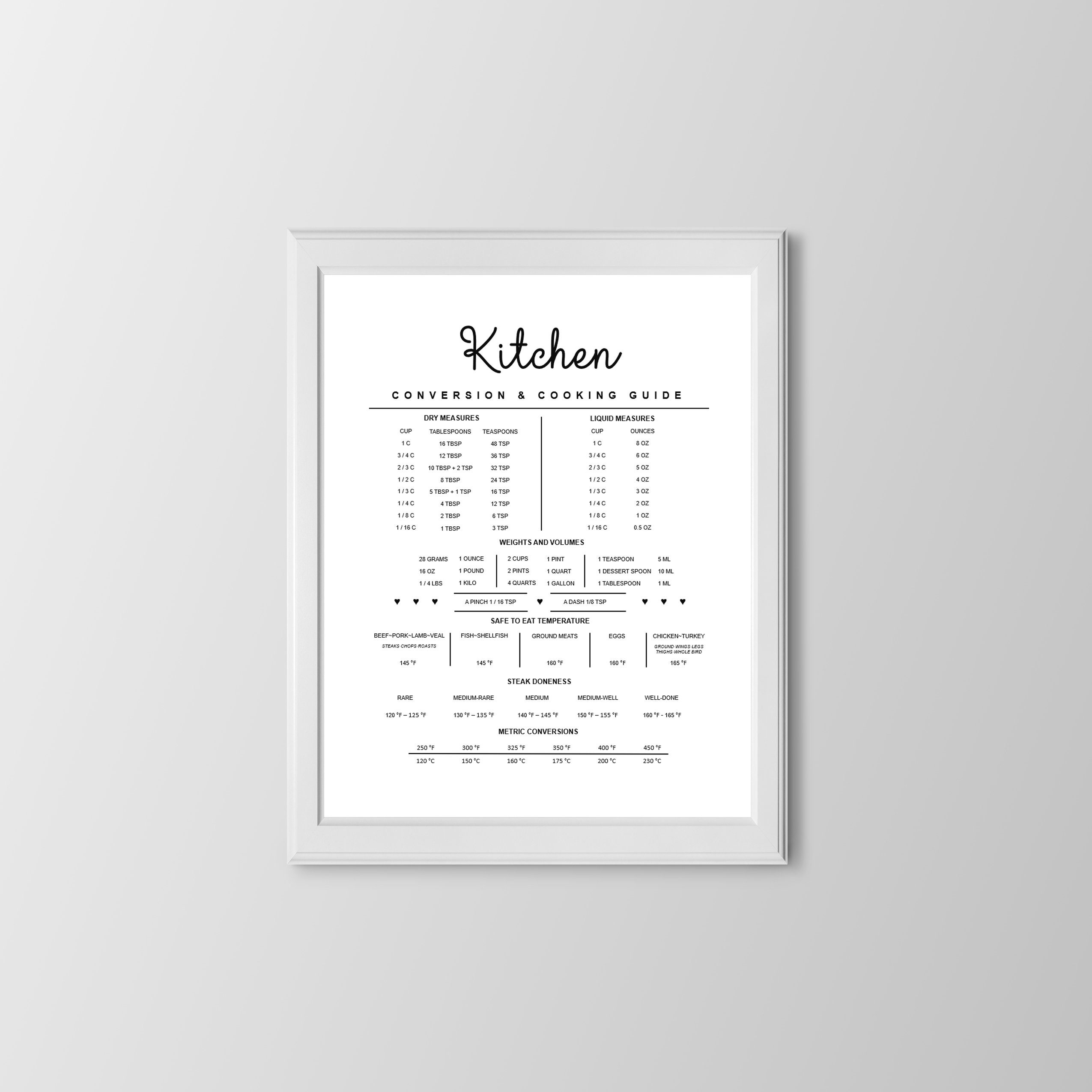 Kitchen Conversion Chart PRINTABLE - Fahrenheit Celsius - PDF (digital ...