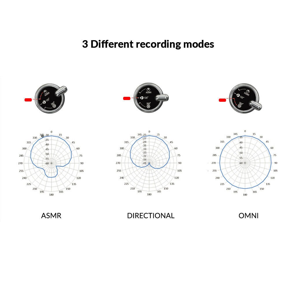 Q-mic-smartphone DSLR Video Recording Kityoutube Tiktok - Etsy UK