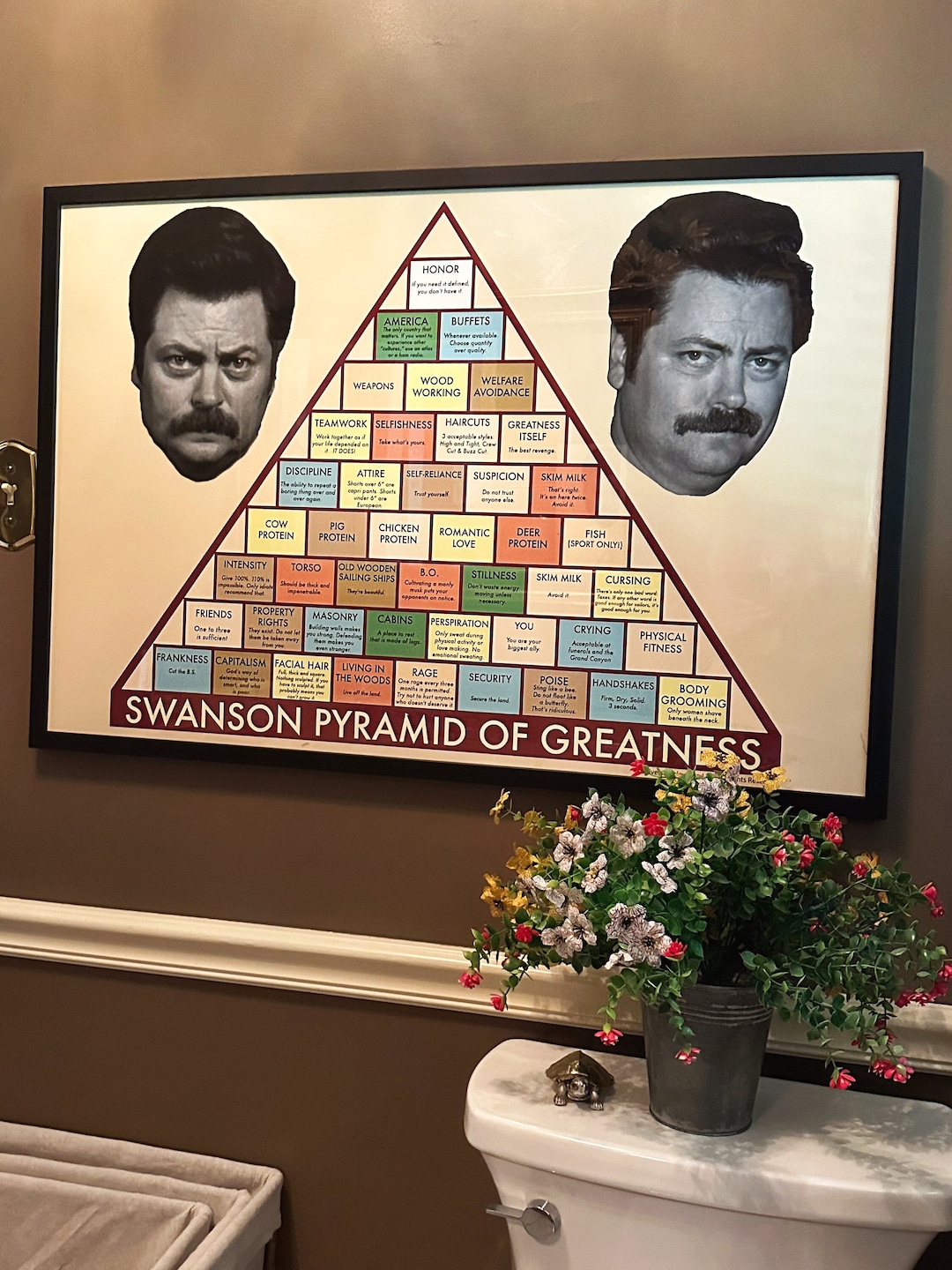 Ron Swanson Pyramid Of Greatness Face