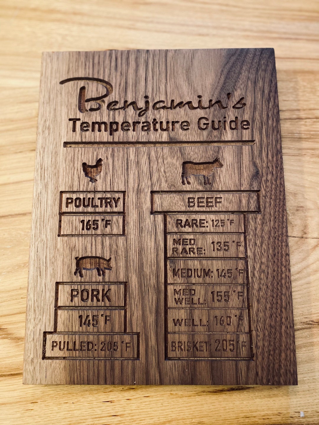 Personalized Grill Guide | Temperature Guide | Grill Accessory ...