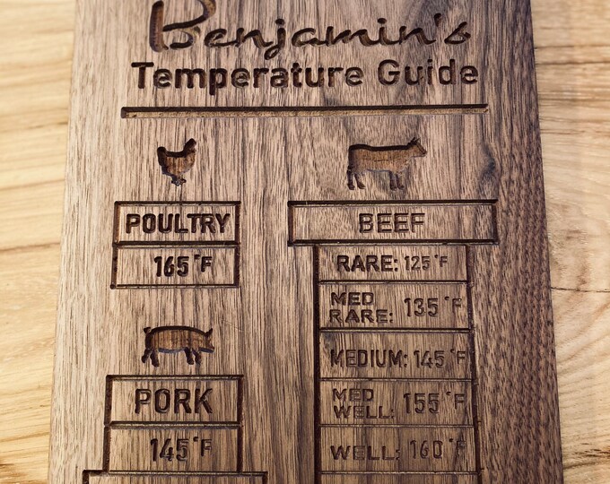 Personalized Grill Guide | Temperature Guide | Grill Accessory ...