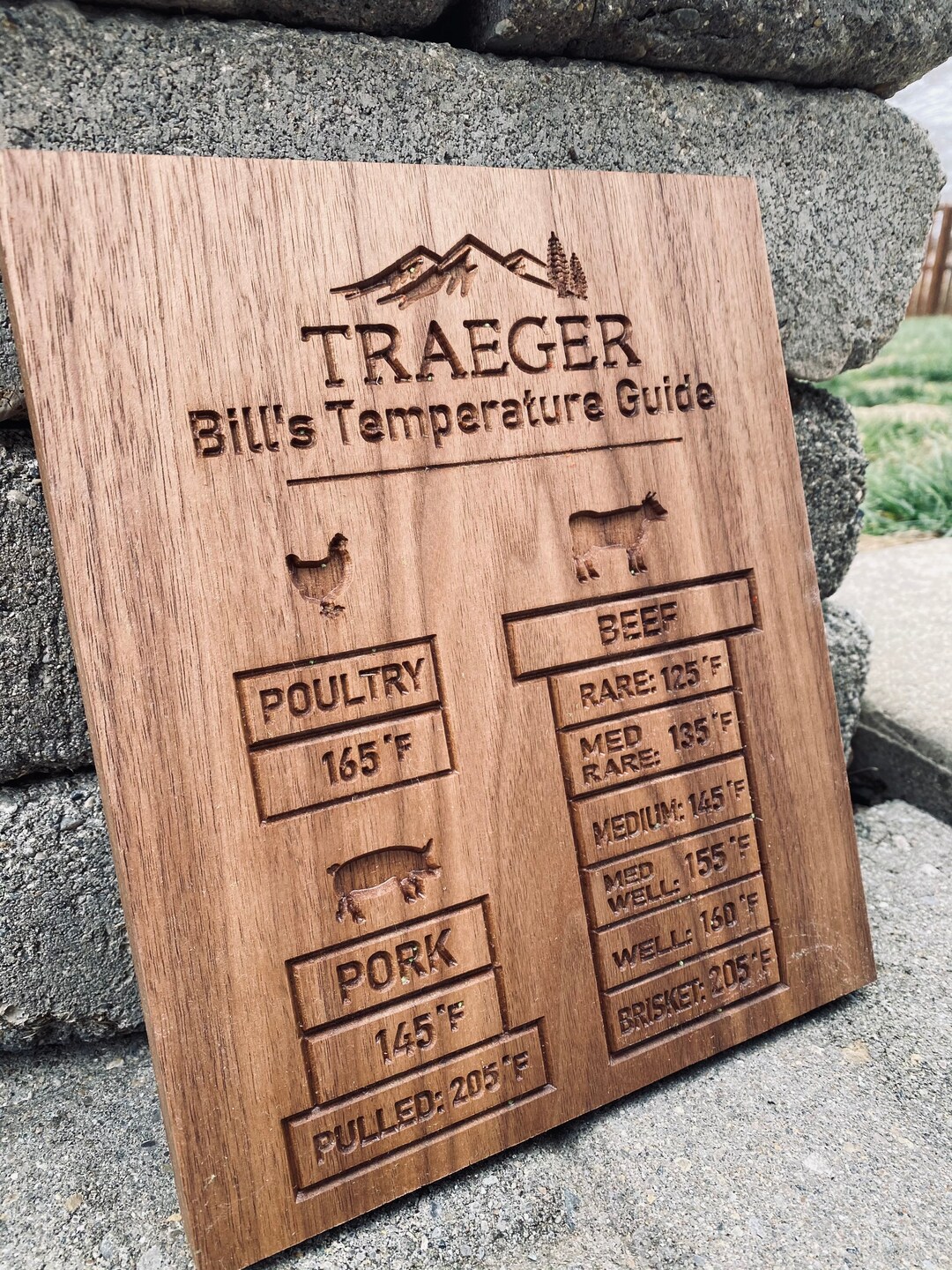Personalized Traeger Grill Guide | Father’s Day | Traeger Temperature ...