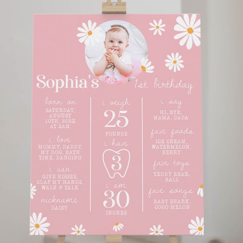 EDITABLE Daisy First Birthday Milestone Sign Miss Daisy One - Etsy