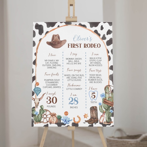My 1st Rodeo Poster - Etsy