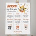EDITABLE One Rocks Birthday Milestone Poster, Rock and Roll Milestone ...