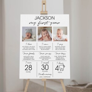 EDITABLE First Birthday Milestone Board Modern 1st Birthday - Etsy