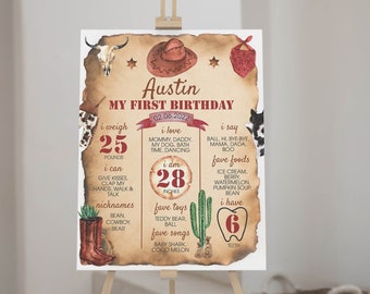 EDITABLE First Rodeo Milestone Sign Cowboy 1st Birthday Photo | Etsy