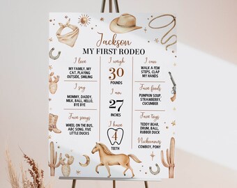 EDITABLE My First Rodeo Milestone Sign, Cowboy 1st Birthday Milestone ...