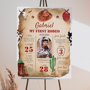 EDITABLE First Rodeo Milestone Sign, Cowboy 1st Birthday Milestone ...